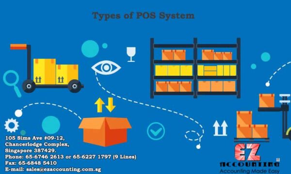Types of POS System | Ez Accounting
